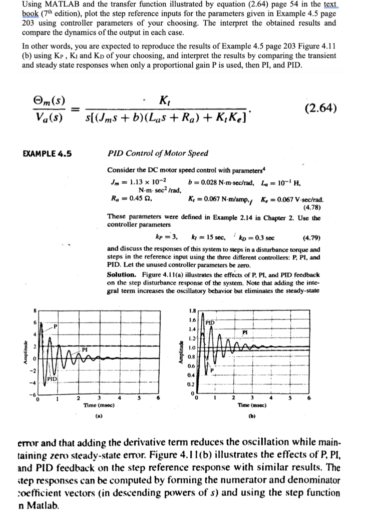 Solved Using MATLAB and the transfer function illustrated by | Chegg.com