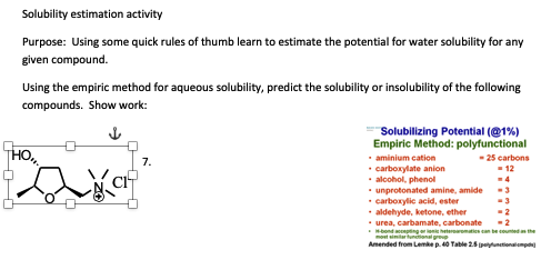 Solved Solubility estimation activity Purpose: Using some | Chegg.com