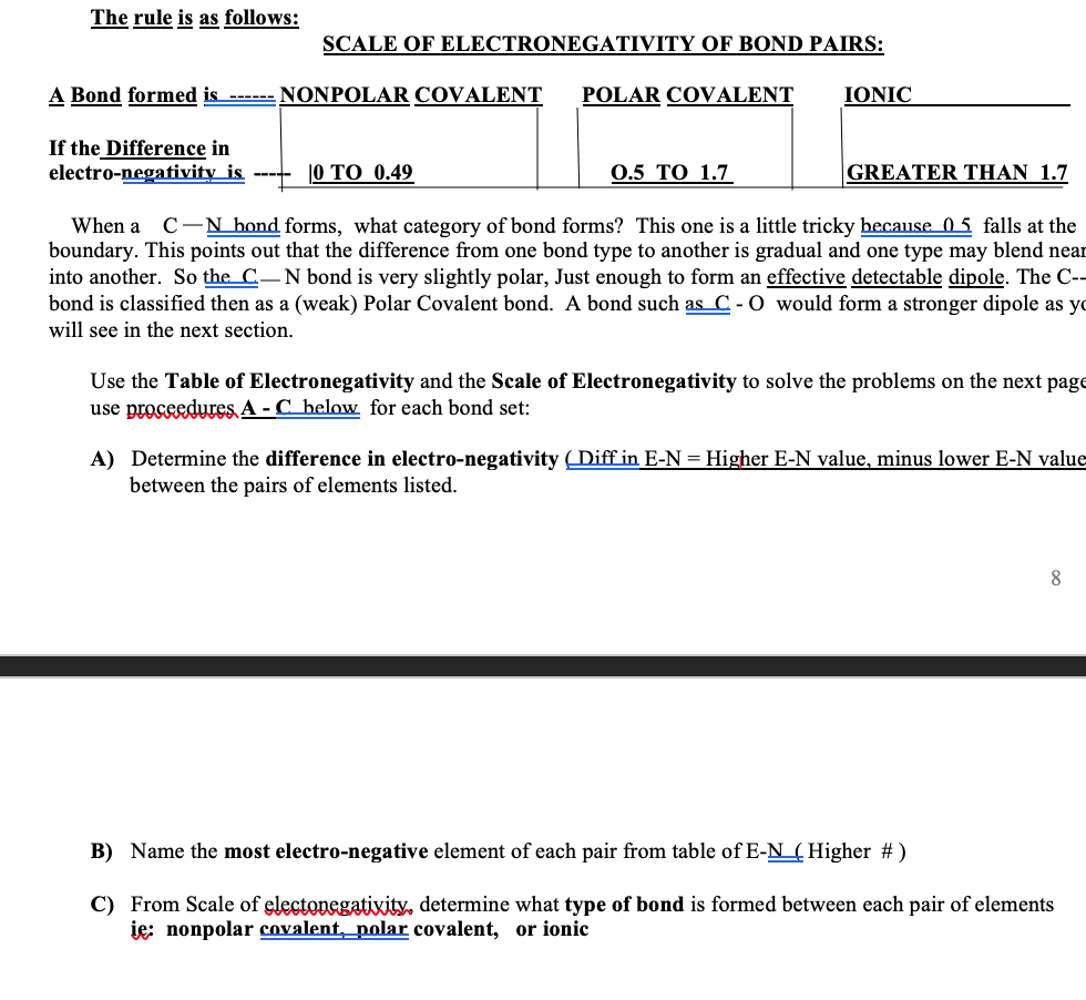 Solved The rule is as follows: SCALE OF ELECTRONEGATIVITY OF | Chegg.com