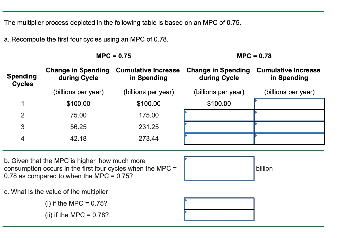 Solved The multiplier process depicted in the following | Chegg.com