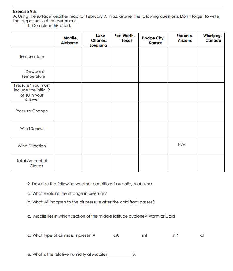 Exercise 9.5: A. Using the surface weather map for | Chegg.com