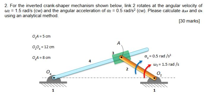 Solved 2. For the inverted crank-shaper mechanism shown | Chegg.com