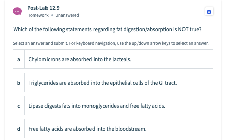 Solved Post-Lab 12.9 Homework. Unanswered Which of the | Chegg.com