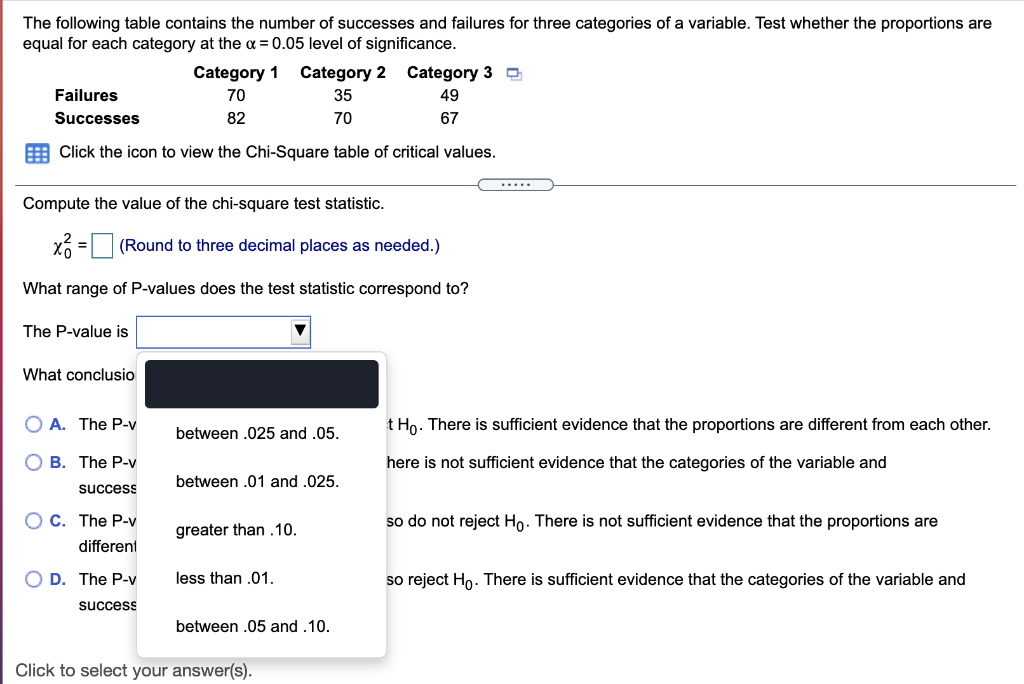 Solved The following table contains the number of successes | Chegg.com