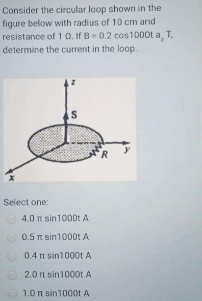Solved Consider the circular loop shown in the figure below | Chegg.com