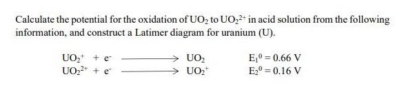 Solved Calculate the potential for the oxidation of UO2 to | Chegg.com