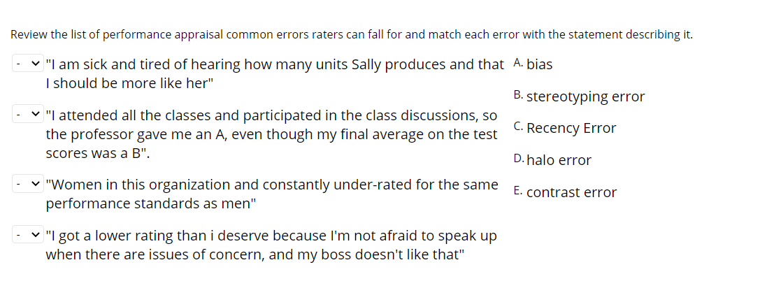 Solved Review the list of performance appraisal common | Chegg.com