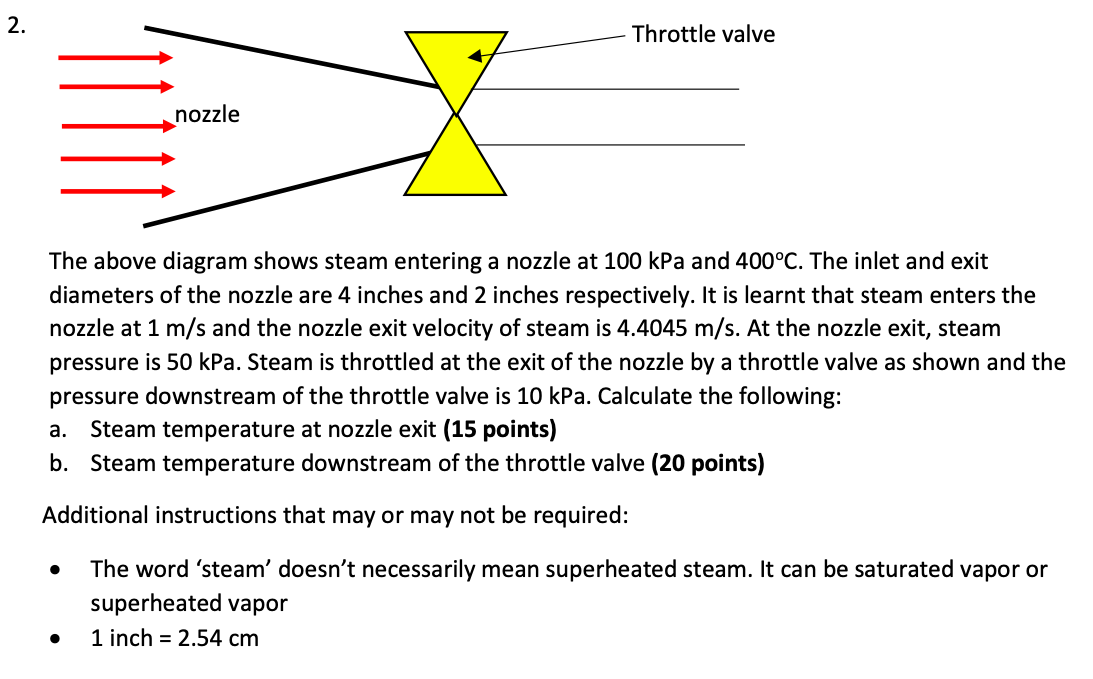 Solved 2. Throttle valve nozzle The above diagram shows | Chegg.com