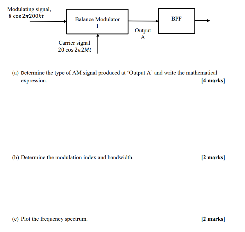 Solved (a) Determine the type of AM signal produced at | Chegg.com