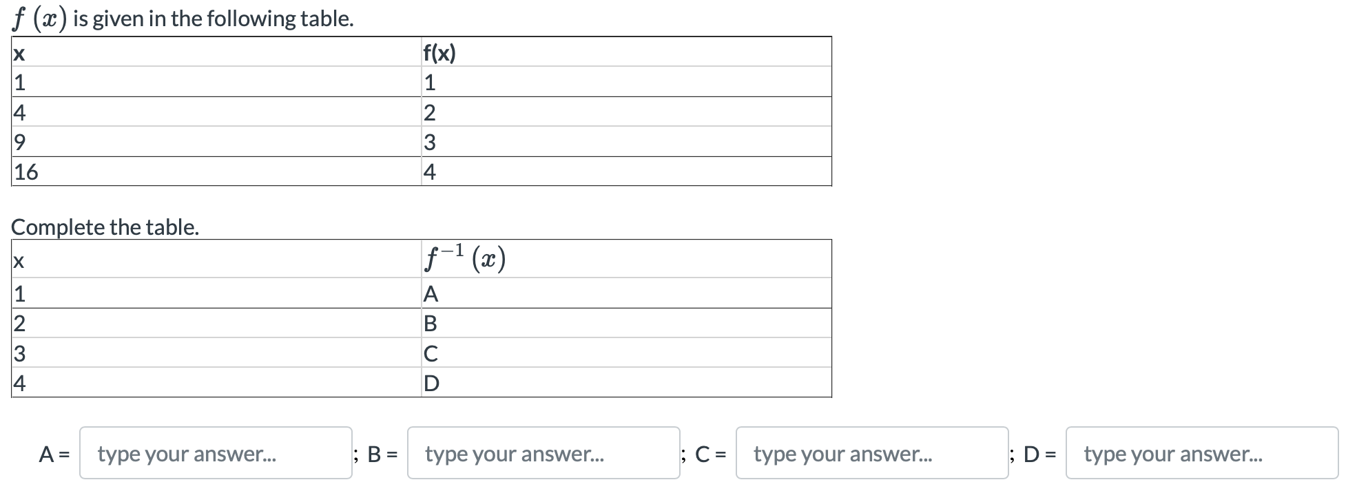 Solved f(x) is given in the following table. A= | Chegg.com