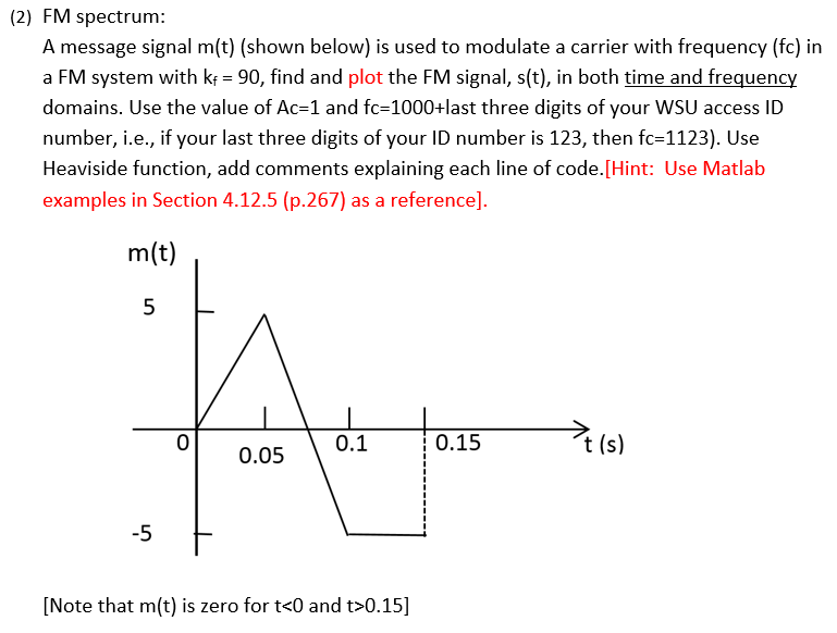 Solved (2) FM spectrum: A message signal m(t) (shown below) | Chegg.com