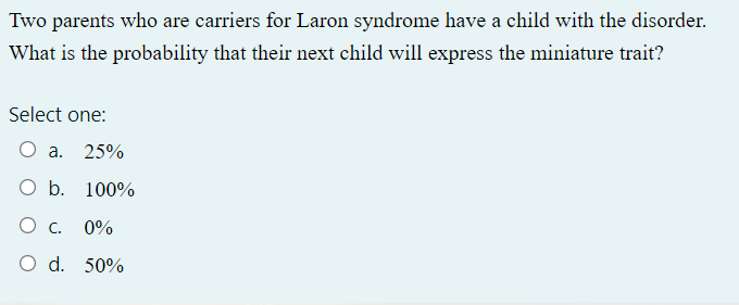 Solved Two parents who are carriers for Laron syndrome have | Chegg.com