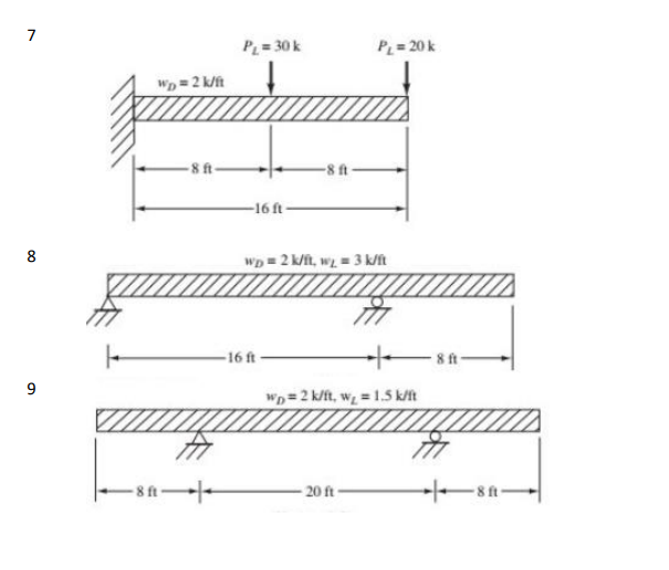 Solved propose a set of rectangular beam dimensions that can | Chegg.com