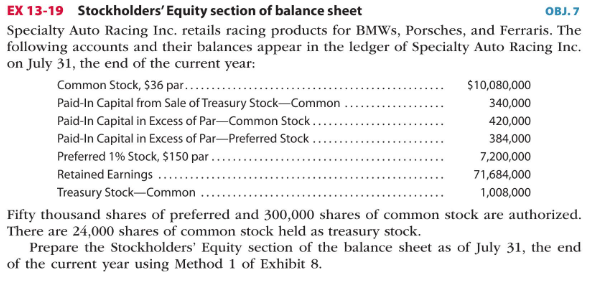Solved EX 13-19 Stockholders' Equity section of balance | Chegg.com