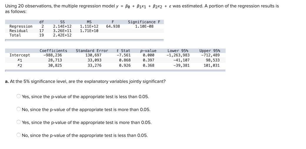 Solved Using 20 observations, the multiple regression model | Chegg.com