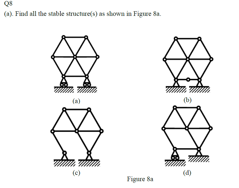 Solved (a). Find all the stable structure(s) as shown in | Chegg.com