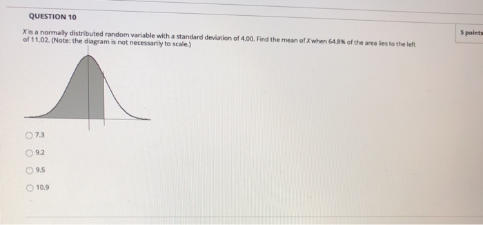 Solved QUESTION 8 X is a normally distributed random | Chegg.com