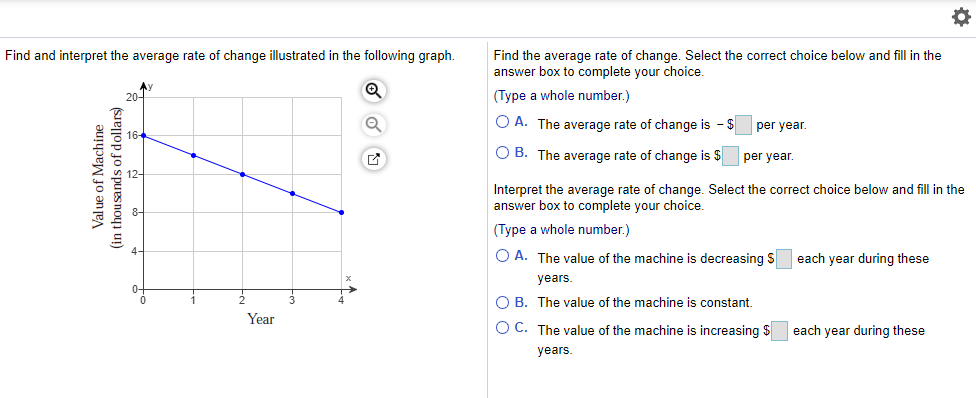 Solved Find and interpret the average rate of change | Chegg.com