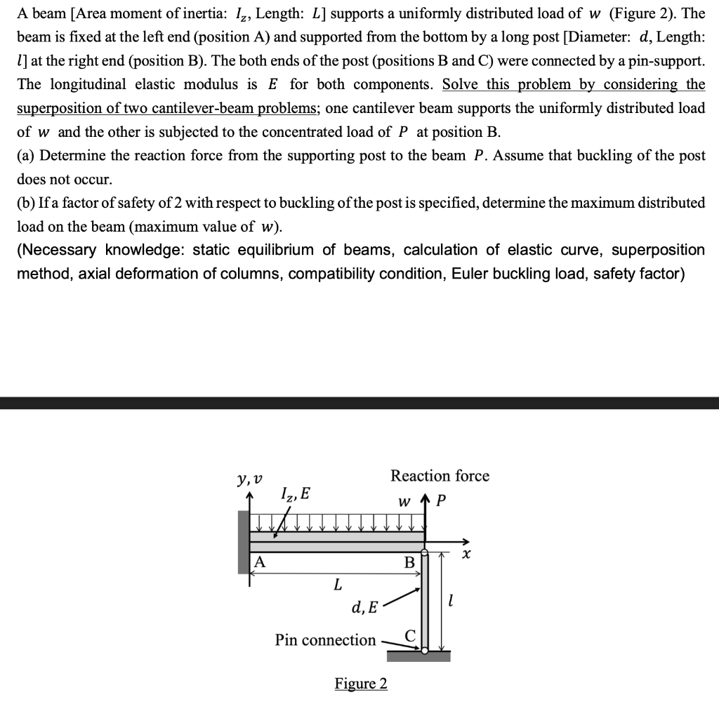 Solved A beam [Area moment of inertia: \( I_{z} \), Length: | Chegg.com