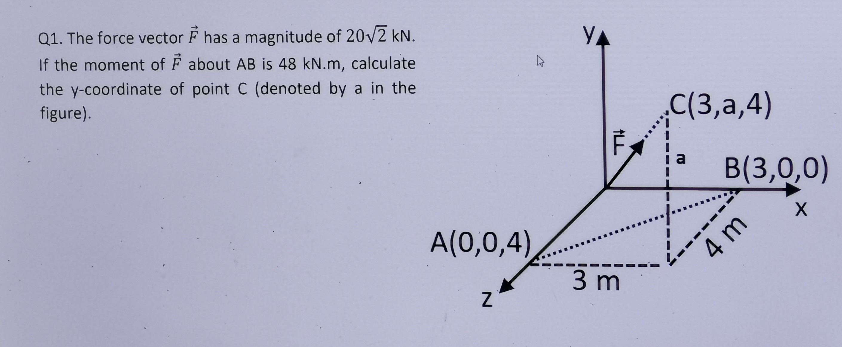 Solved Q1. The force vector F has a magnitude of 202kN If | Chegg.com