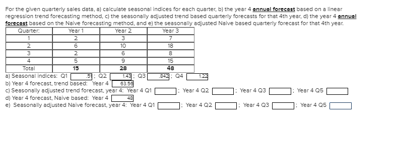 Solved For the given quarterly sales data, a) calculate | Chegg.com