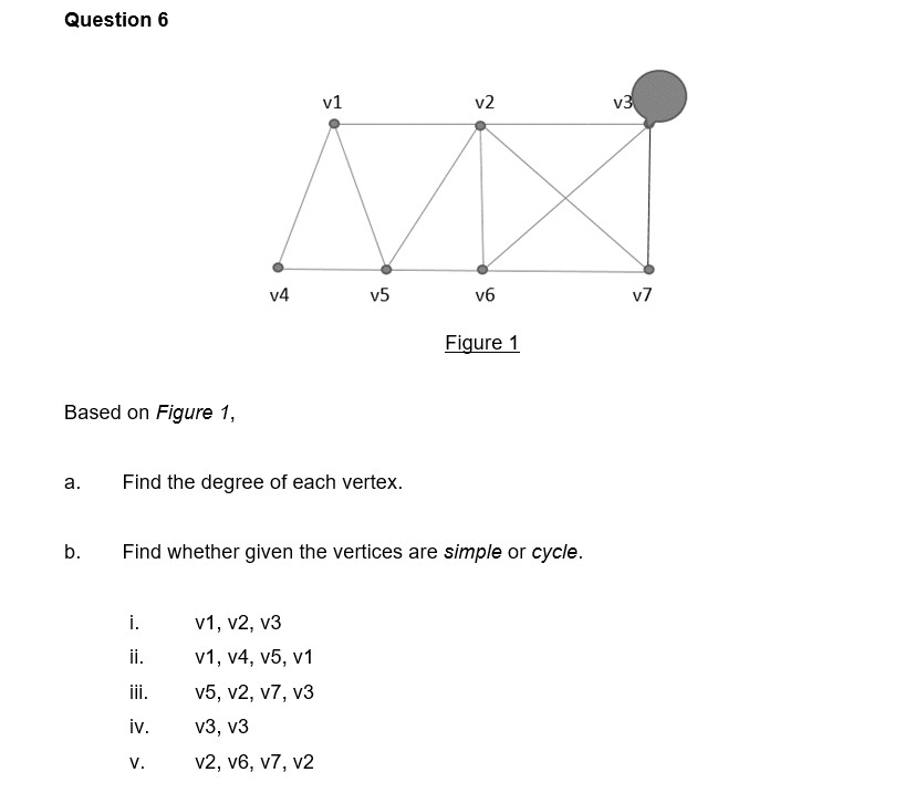Question 6 Based on Figure 1, a. Find the degree of | Chegg.com