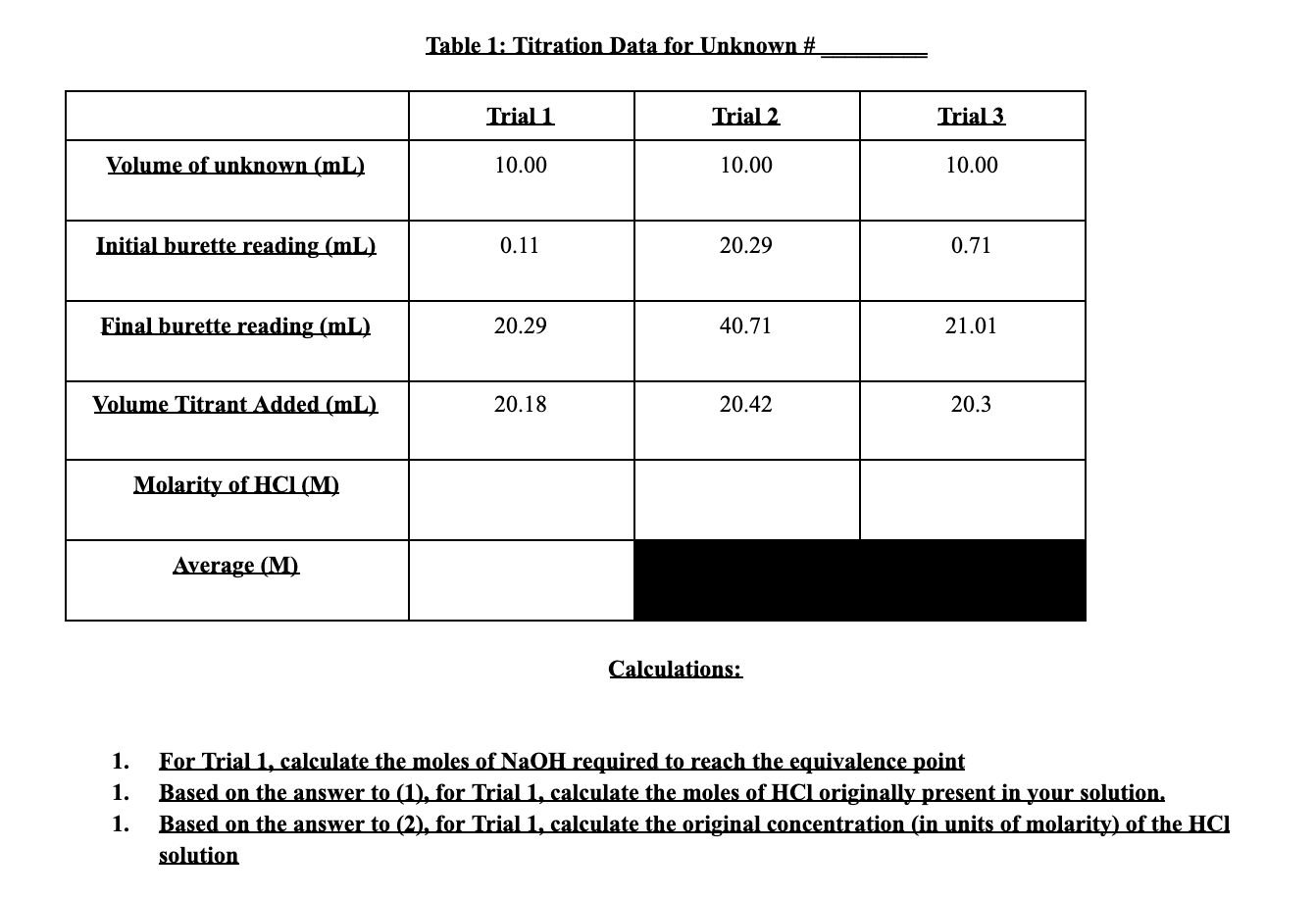 Table 1: Titration Data for Unknown # Trial 1 Trial 2 | Chegg.com