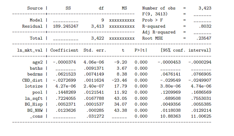 \begin{tabular}{|c|c|c|c|c|c|c|} \hline Source I & SS | Chegg.com