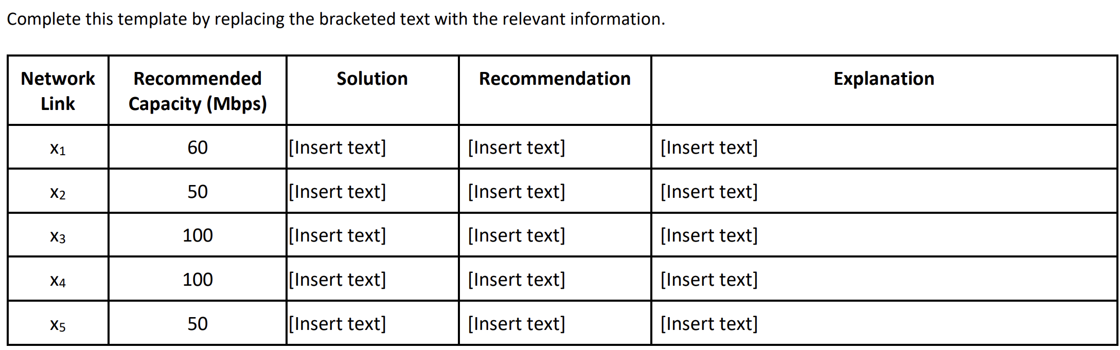 Solved Problem 7 The Project One Table Template, provided in | Chegg.com