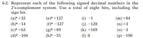 6-2 ﻿problems b,j,m6-3 ﻿problems c,f,i6-9 ﻿problems | Chegg.com