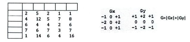 Solved Use the given 5X5 8 bits/pixel image matrix when | Chegg.com