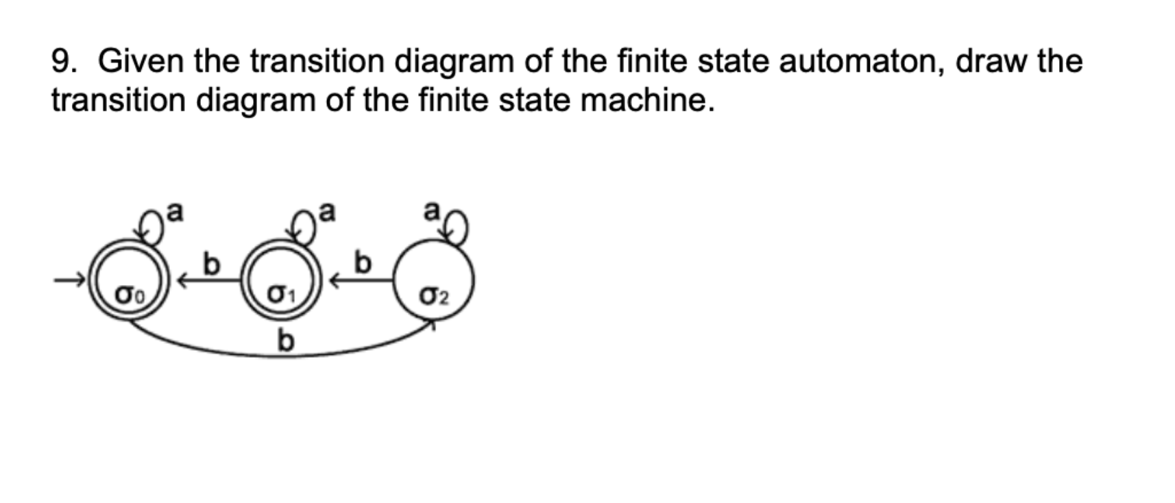 9 Given The Transition Diagram Of The Finite State 