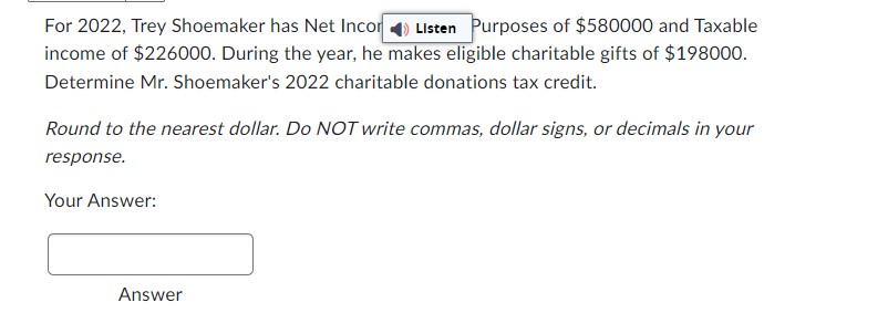 Solved For 2022, Trey Shoemaker has Net Income for Tax | Chegg.com