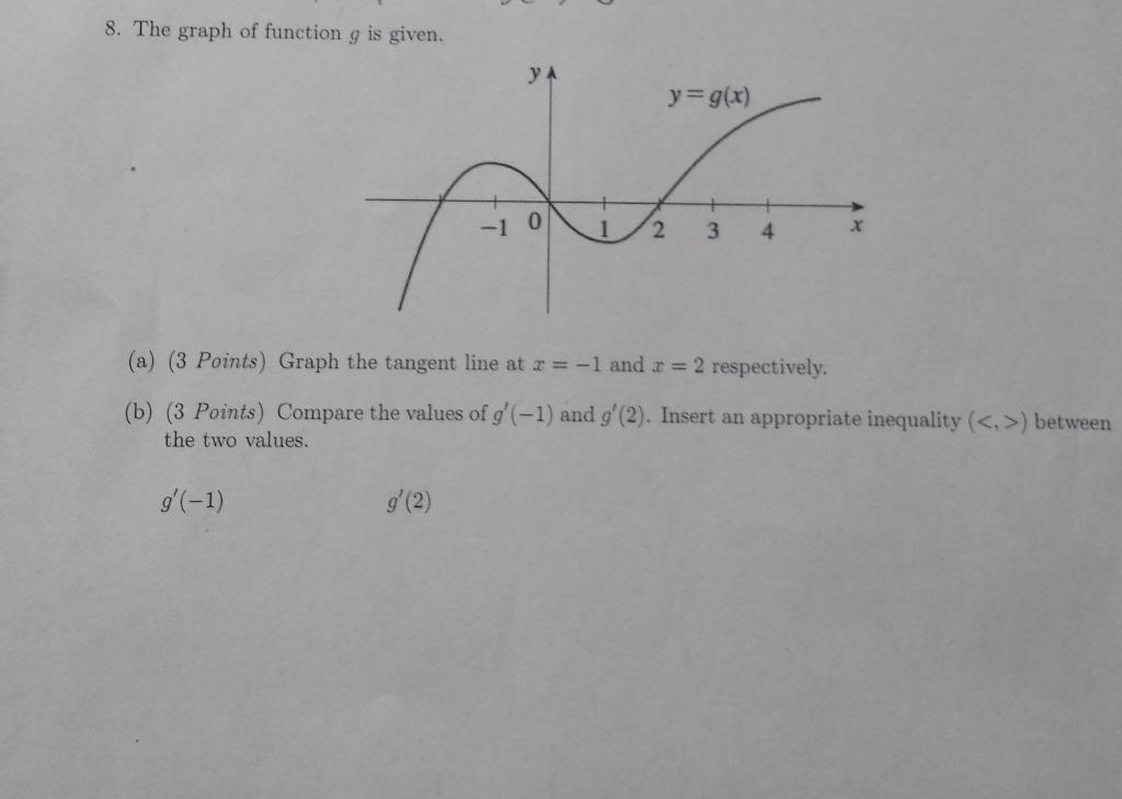 Solved 8. The graph of function g is given. (a) (3 Points) | Chegg.com