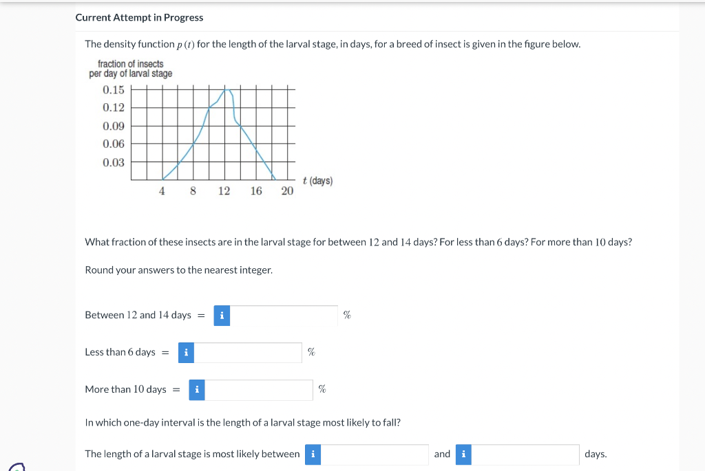 Solved Current Attempt in Progress The density function p(t) | Chegg.com