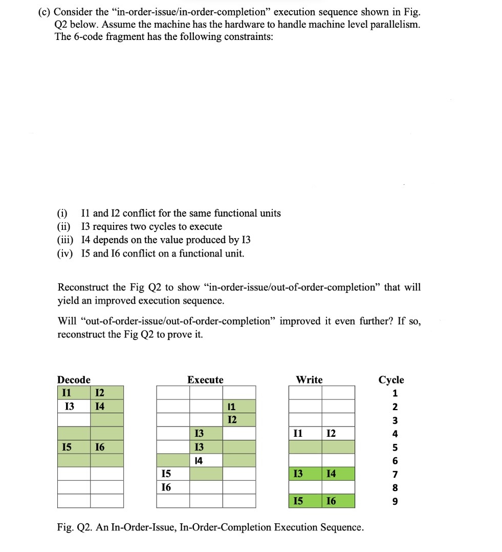 (c) Consider the "in-order-issue/in-order-completion" | Chegg.com