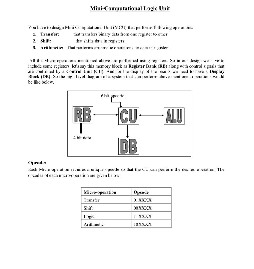 Solved 3. Arithmetic: That performs arithmetic operations on | Chegg.com