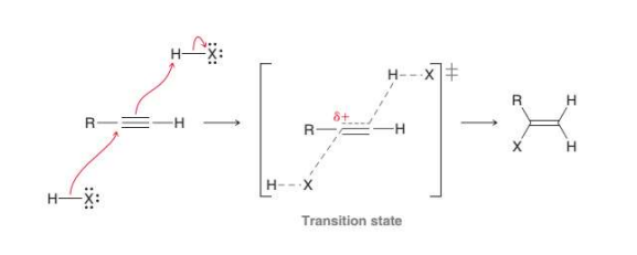 Solved Hydrohalogenation of alkynes proceeds through | Chegg.com