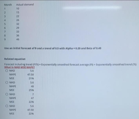 Solved Year х Y Tourists (M) Ridership (M) 1 7 1.5 2 2 1 3 6 | Chegg.com