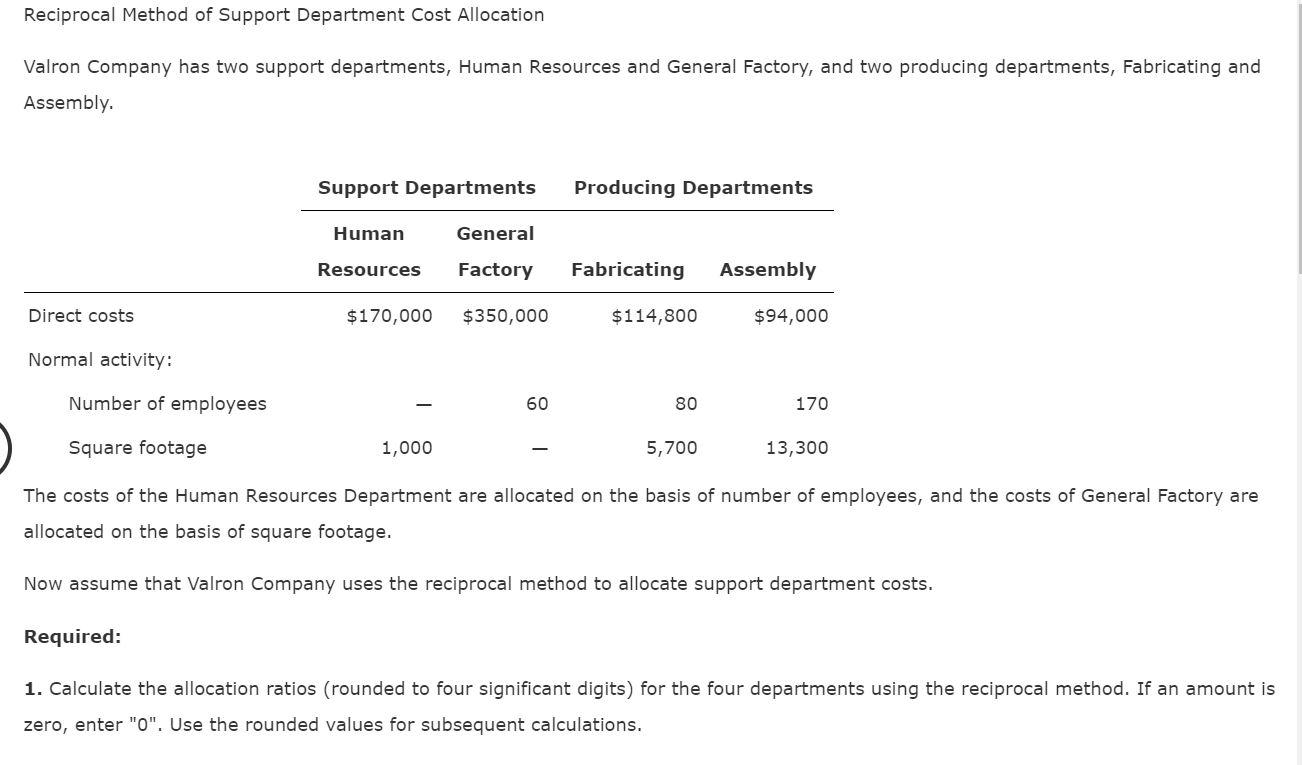 Solved Reciprocal Method of Support Department Cost | Chegg.com