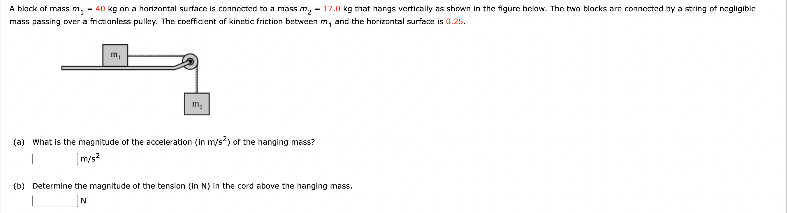 Solved A block of mass m1=40 kg on a horizontal surface is | Chegg.com