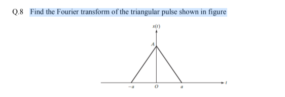 Solved Q.8 Find the Fourier transform of the triangular | Chegg.com