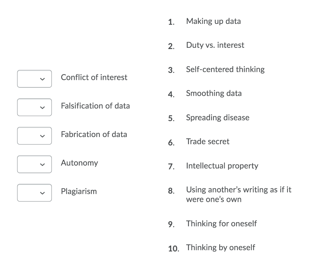 Solved 1. Making up data 2. Duty vs. interest 3. | Chegg.com