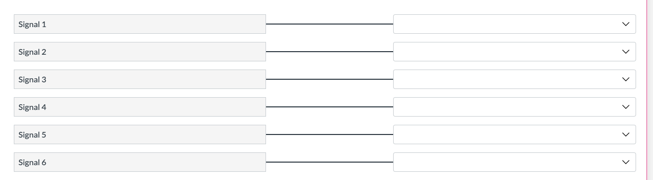 Match the signal with the corresponding magnitude | Chegg.com