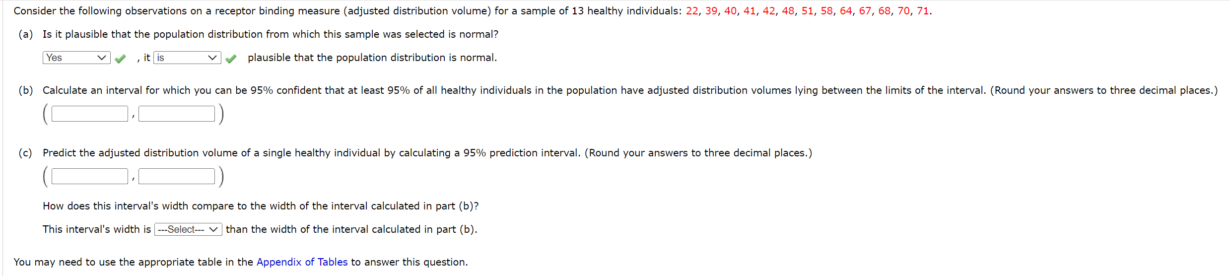 Solved Consider the following observations on a receptor | Chegg.com