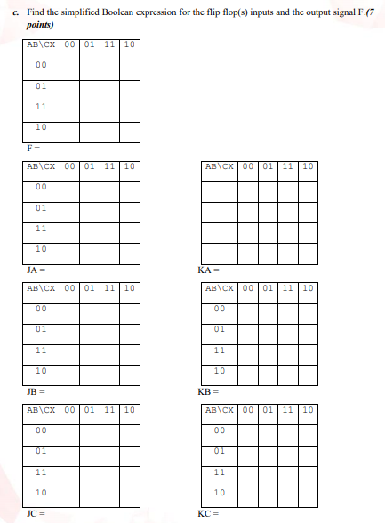 Solved Using JK flip flop(s), design a non-overlapping Moore | Chegg.com