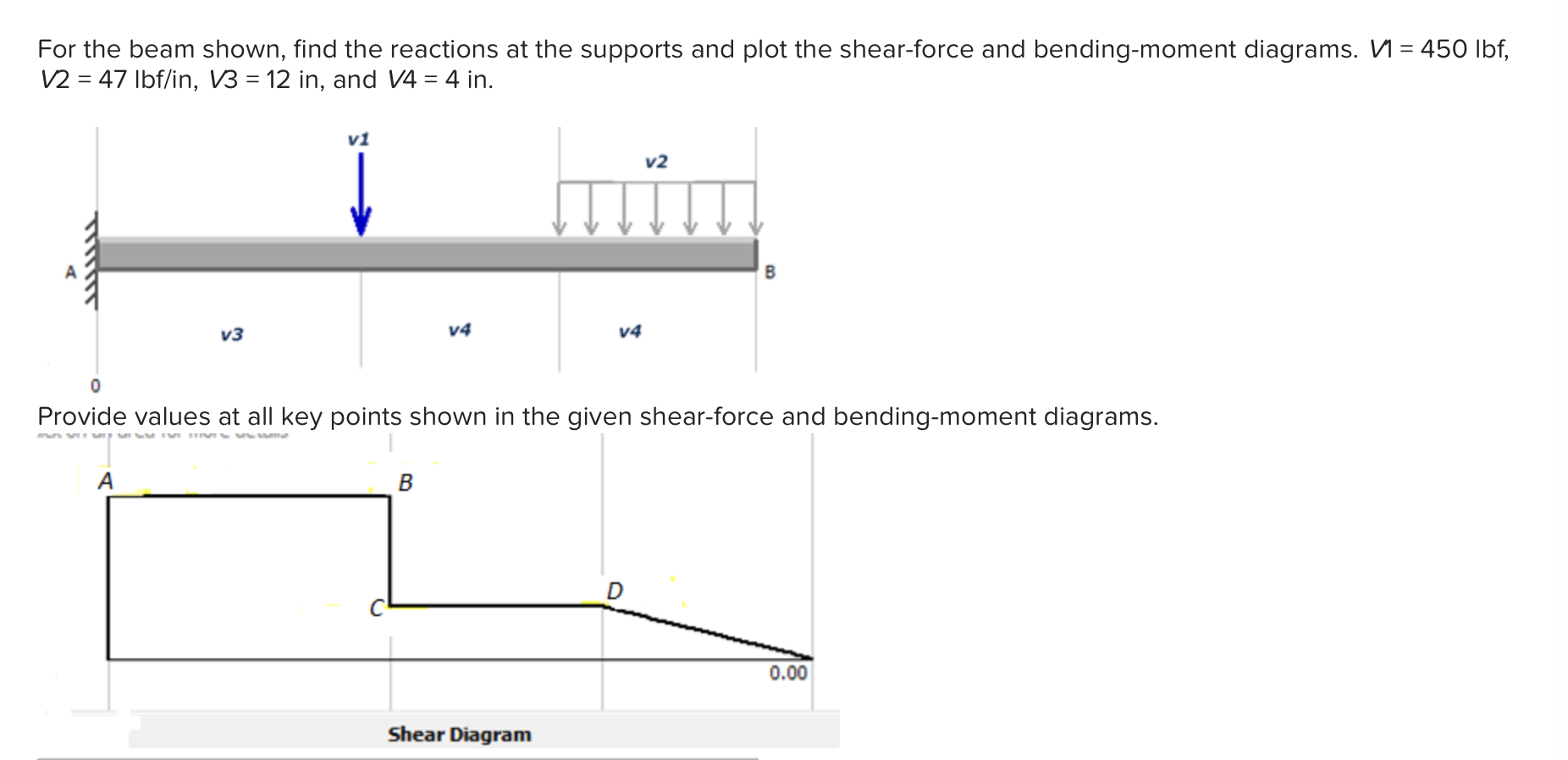 Solved For the beam shown, find the reactions at the | Chegg.com
