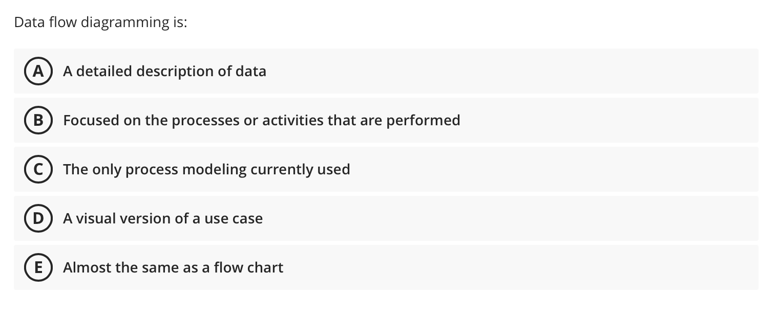 Solved Data flow diagramming is: (A) A detailed description | Chegg.com