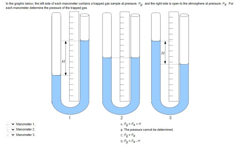 Solved In the graphic below, the left side of each manometer | Chegg.com