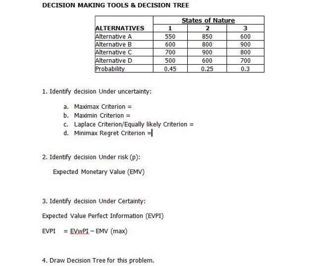 Solved DECISION MAKING TOOLS & DECISION TREE ALTERNATIVES | Chegg.com